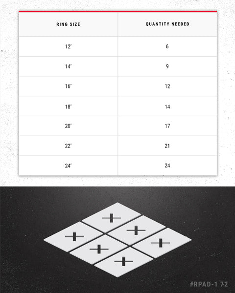 TITLE Boxing Competition Ring Padding (Single)